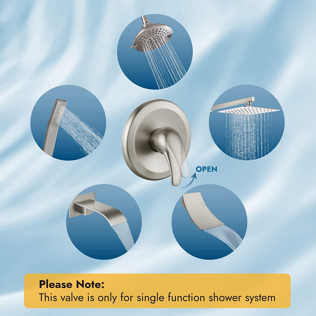Cinwiny Single Function Shower Handle Valve Trim Kit with Cartridge Pr